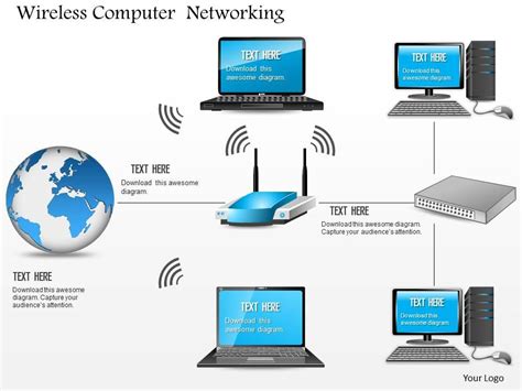 0814 Wireless Computer Networking Wifi Access Point Connected To Globe