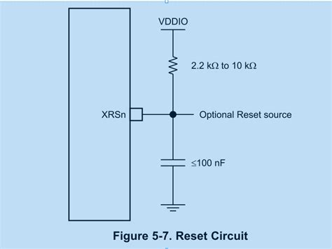 Tms320f280049 The System Supervisory Circuitry In F280049 Control Card