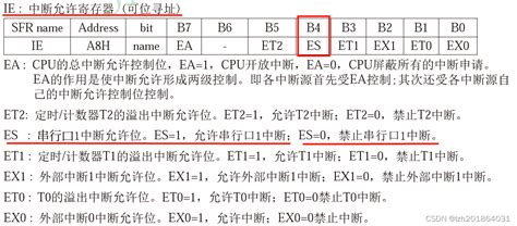 串口全双工通信与串口中断 hex模式和文本模式 csdn博客