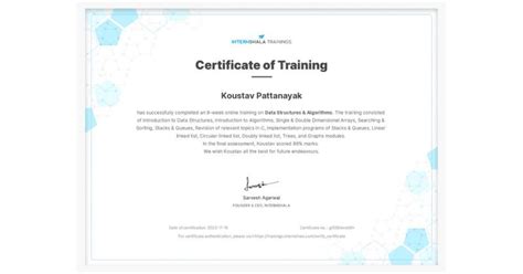 Koustav Patttanayak On Linkedin Successfully Completed The Data
