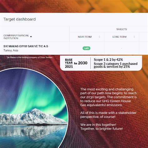 Our Sbti Commitment Was Approved Şık Makas