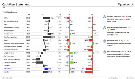 Excel Report Templates Build Better Reports Faster Excel Report Templates Build Better Reports Faster