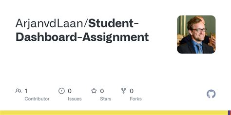 Github Arjanvdlaan Student Dashboard Assignment