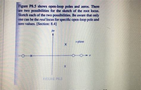 solved figure p8 5 shows open loop poles and zeros there