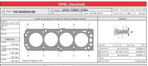 Torque Para Tornillos De árbol De Levas Bulonera Da Silva
