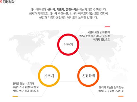경영이념 회사소개 주한라공영