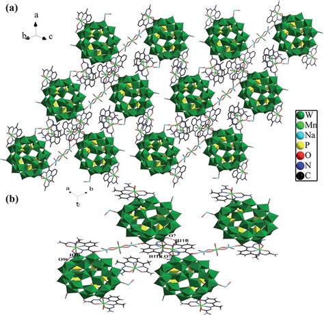 A Polyhedral And Stick Representation Of 3d Supramolecular Framework Download Scientific