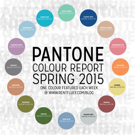 Pantone Spring En Plein Air Flüff Design and Decor