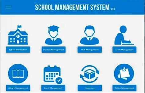 School Management Erp Software At Best Price In Gorakhpur By Codeline