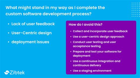 common custom software development roadblocks zibtek