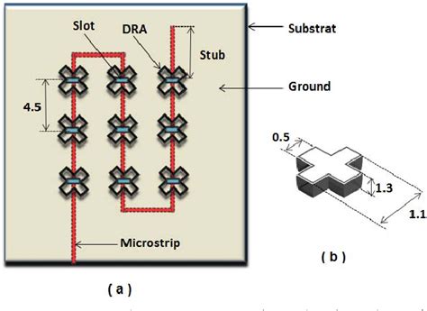 Figure 1 From High Gain Cross Dra Antenna Array For Underground