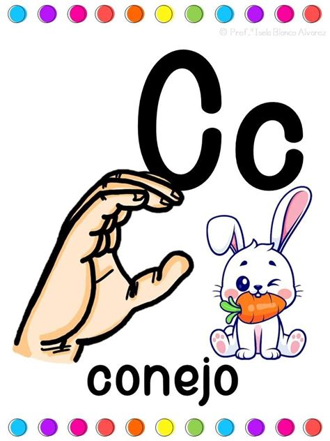 Referente Abecedario Lsm Abecedario En Lengua De Señas Mexicana