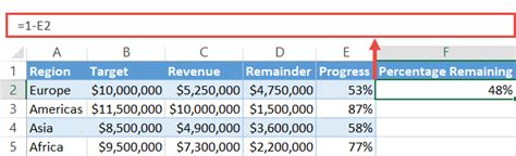 How To Create Progress Charts Bar And Circle In Excel Automate Excel