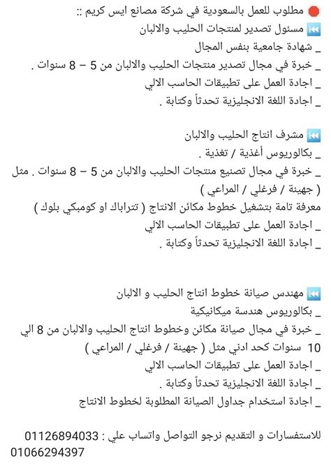 Mostafa M Ragab On Linkedin Cop