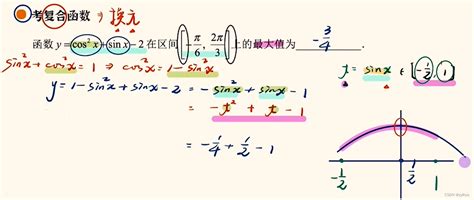 Ai 数学 高中 20 三角函数 Sinx的图像与性质al 矢量函数 Sin Csdn博客 Ai 数学 高中 20 三角函数 Sinx的图像与性质al 矢量函数 Sin Csdn博客