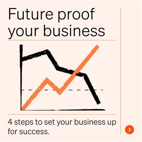 Is Your Business Ready For The Unexpected Sam Dahud Posted On The Topic Linkedin