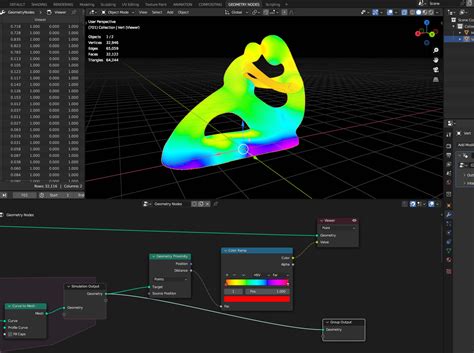 Distance From Centerline To The Edge Of Meshobject Modeling Blender Artists Community