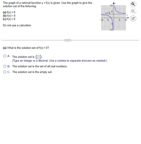 solved the graph of a rational function y f x is given use