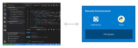 Setup Go Development Environment With Vs Code And Wsl On Windows By Beta Medium