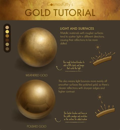How To Art Digital Painting Techniques Digital Painting Tutorials