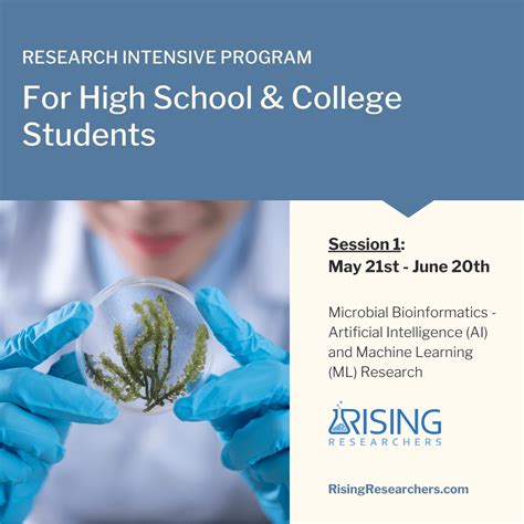 Rising Researchers Session 1 Microbial Bioinformatics Artificial Intelligence And Machine
