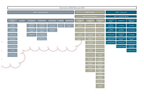 Pdf Manual Structure Dokumen Tips