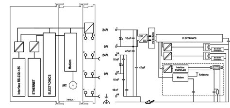 Controller Pfc200 750 8217 600 000 Wago Usa