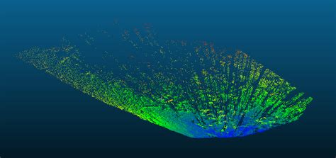 Pcd、pts、xyz、las、laz、asc、ply等点云格式数据解析与在线预览 Enzozhang Medium