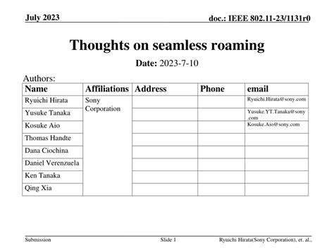 Ppt Seamless Roaming Architecture For Ultra High Rate Wlan Powerpoint