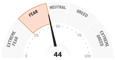 Mtsl Issue 1008 Bioinvest