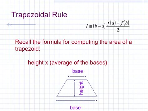 1519 Differentiation Integration 02 Ppt Physics Science
