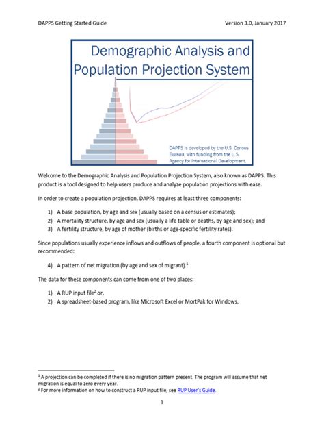 Population Projection Method Pdf Total Fertility Rate Demography