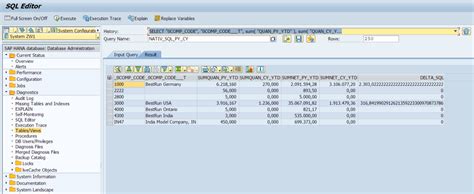 Usage Of Sap Hana Exit Variables For A Standard Re Sap Community