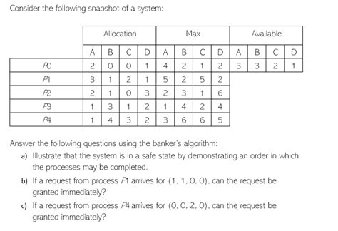 Solved Consider The Following Snapshot Of A System Answer