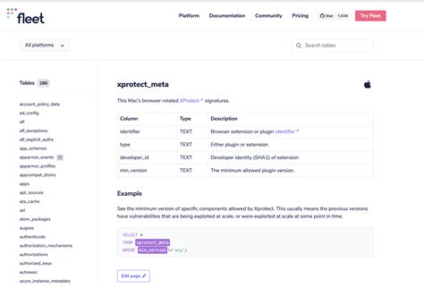 Report A Bug Or Issue In A Table From Fleet Query Console Sidebar And