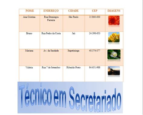 Tecnologias No Secretariado Criando Tabelas No Word Utilizando A Opção Classificar Inclusão