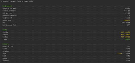 Laravel Configuration Viblo