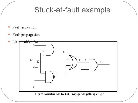 Design For Testability PDF Physics Science