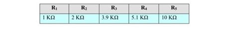 Solved Q1 Use The Values In Table 4 1 Simulated Multis