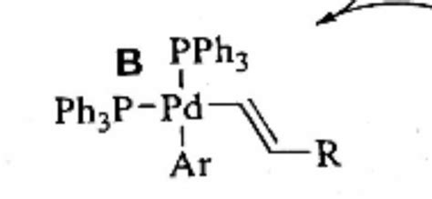 Solved What Is The Oxidation State Of Pd And How Many