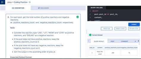 Manoj Kumar Kurukuntla On Linkedin 30daysofcode Coding Practice