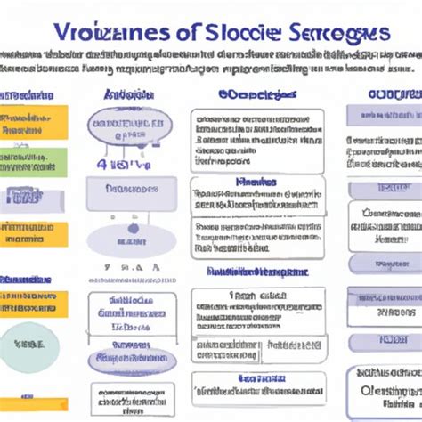 what is a variable in science a comprehensive overview the