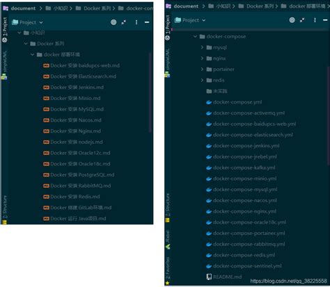 Docker Compose部署开发环境篇mysql、redis、nginx、mq 极术社区 连接开发者与智能计算生态
