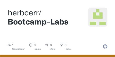 Github Herbcerrbootcamp Labs