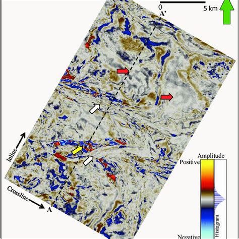 Pdf A Comparison Of Classification Techniques For Seismic Facies Recognition