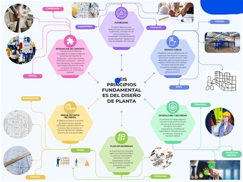 Documento 3 Scrid Pdf