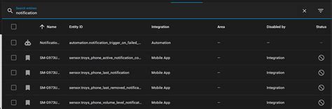 Ha App But No Notifications Home Assistant Companion For Android Home Assistant Community