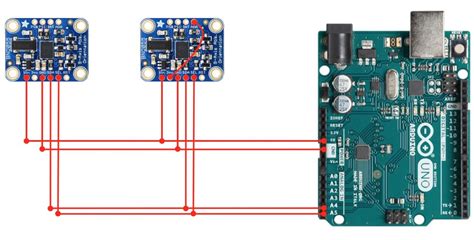 Motion Tracking Using Accelerometers Arduinos And Opengl