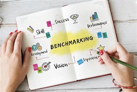 ¿qué Es El Benchmarking Grantitan