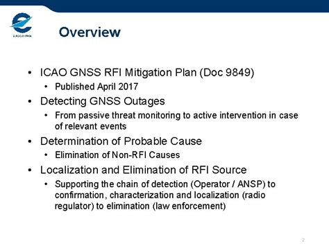 Gnss Rfi Source Localization Using Flight Track Data